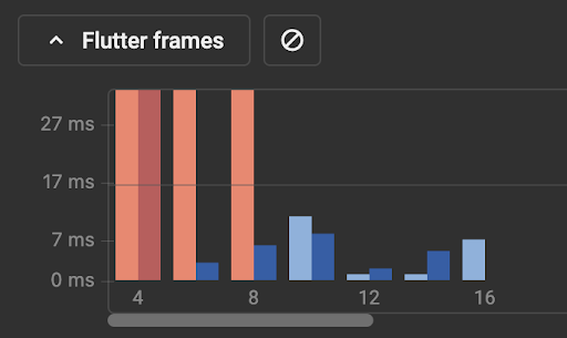 2190 Release Notes Flutter 中文文档 Flutter 中文开发者网站 Flutter